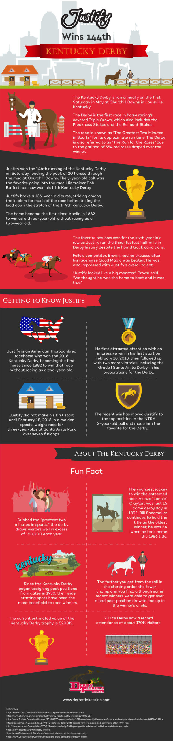 What Are the Best Seats at the Kentucky Derby? | Derby Tickets, Inc